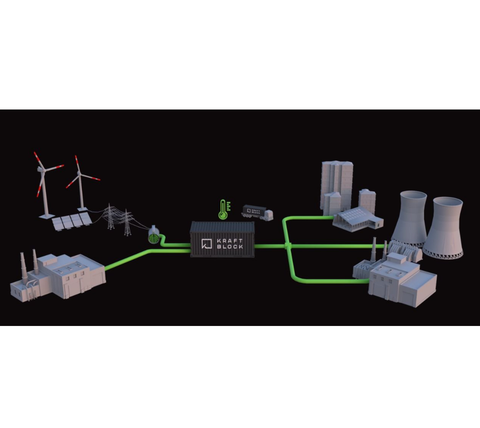 Kraftblock raises 20 millon euro for thermal energy storage technology